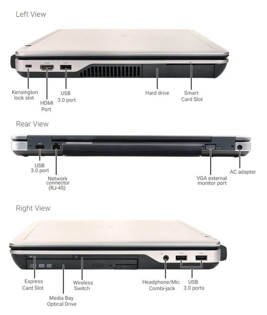 DELL LATITUDE E 6540 15.6 INCH FULL HD – CORE I 5 GEN4 – RAM 16 GB ...