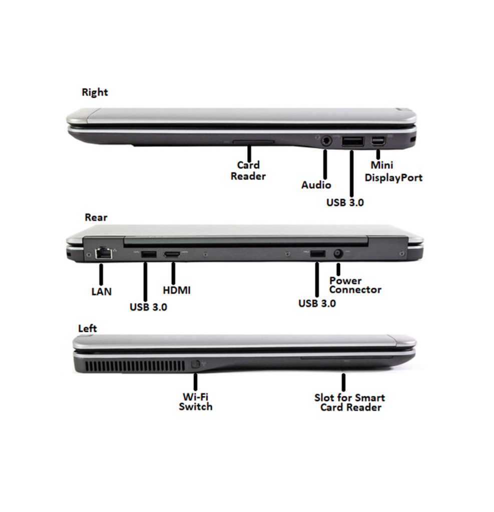 DELL LATITUDE E 7240 – CORE I 5 GEN4 – RAM 4 GB – SSD 256 GB – GRAFIKA ...