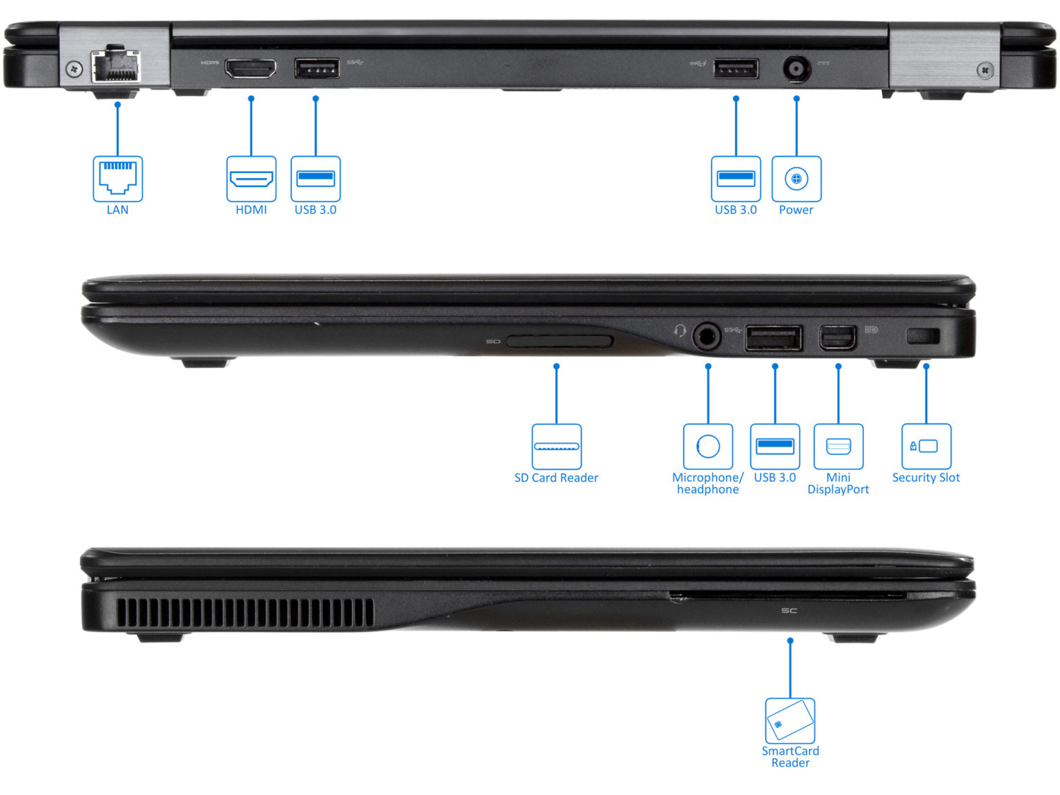 DELL LATITUDE E 7450 – CORE I 7 GEN5 – RAM 8 GB – SSD 240 GB I RI ...